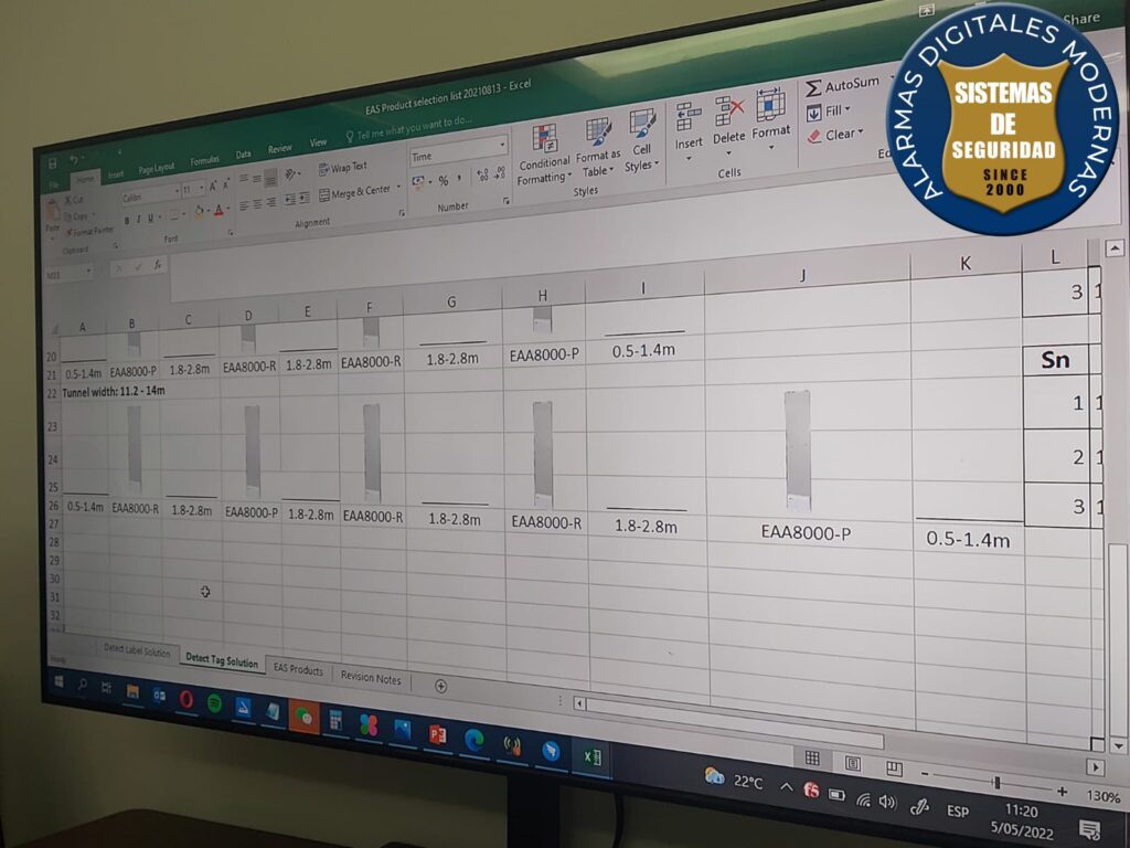 Antenas Anti Merma o Anti Hurto | Alarmas Digitales Modernas